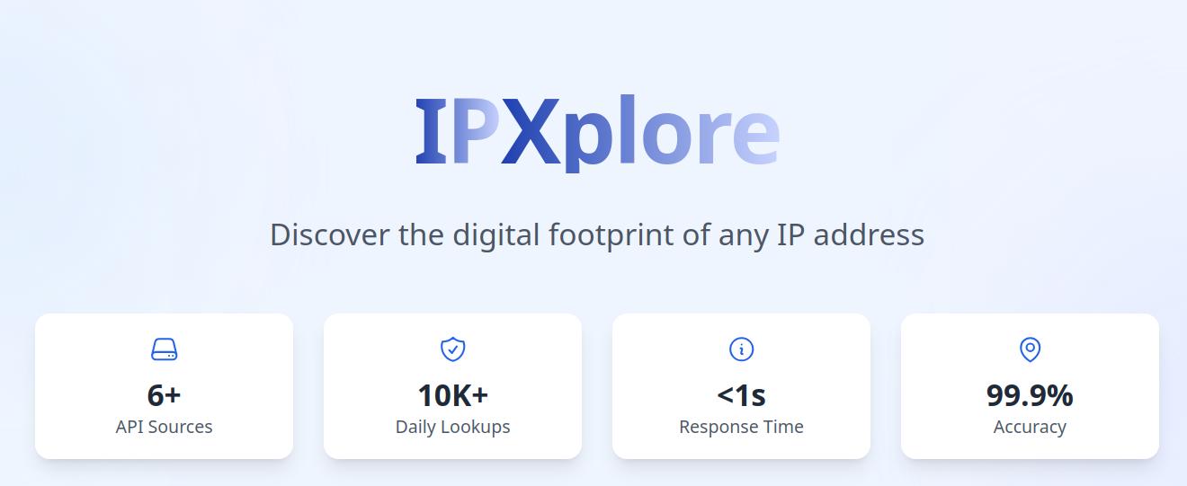 IPXplore - Advanced IP Lookup Tool